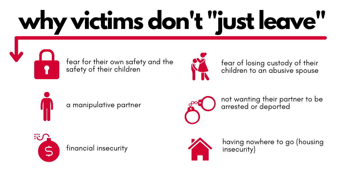 We Can Help Stop Domestic Violence – Atlanta Legal Aid